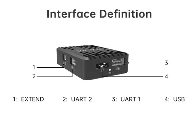 F9P RTK MOBILE STATION MODULE